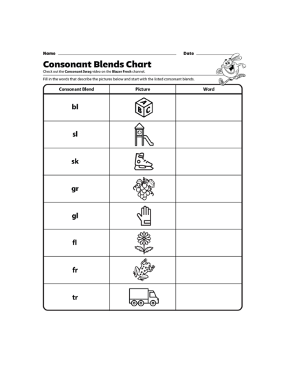 Consonant Blends Chart